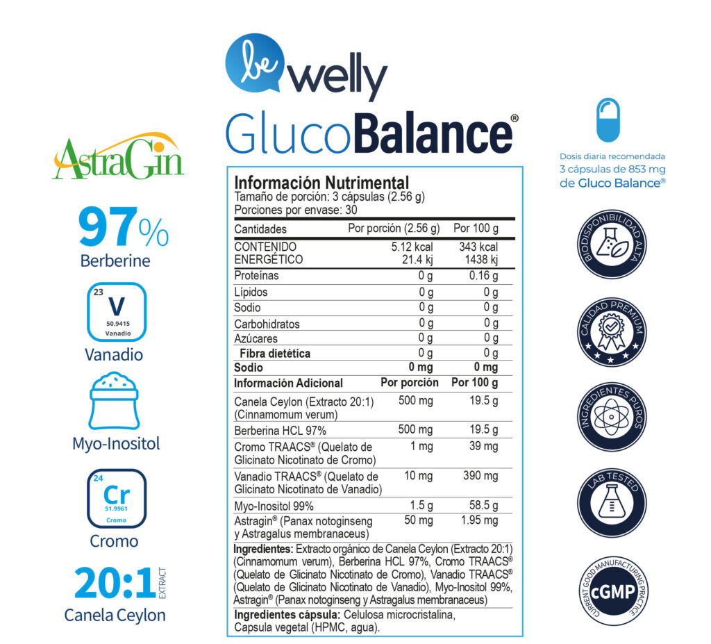 BeWelly GlucoBalance – Newmanity